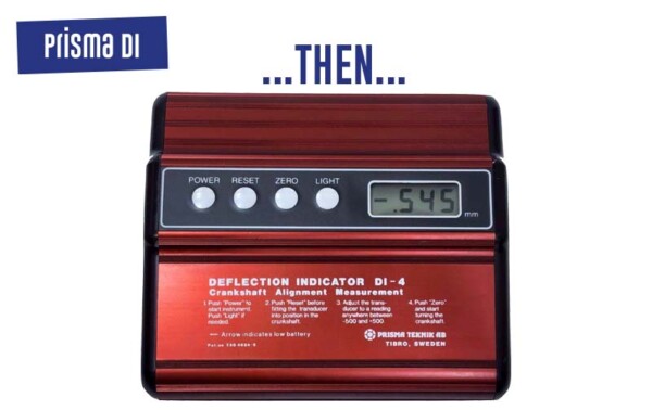 A Look Back: The History of Prisma DI | PrismaTibro